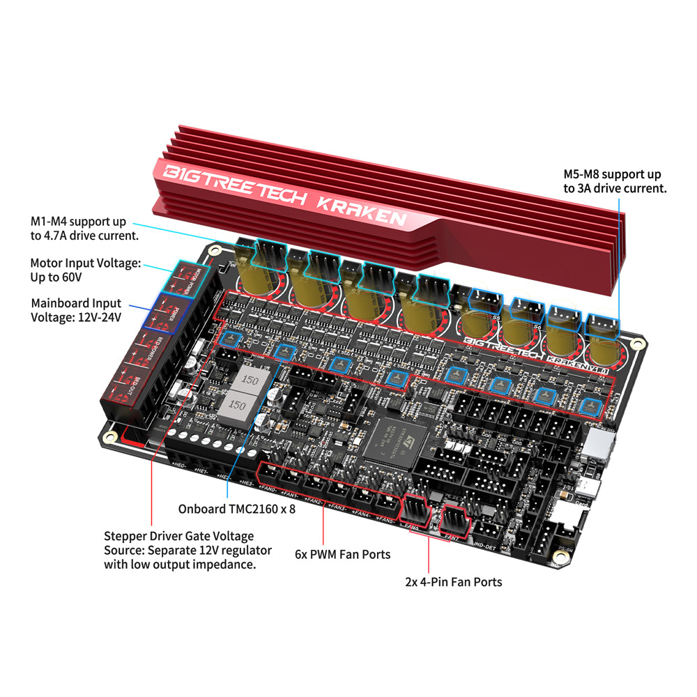 BIGTREETECH Kraken V1.1 - High Current, 8-Axis Motherboard – Biqu Equipment