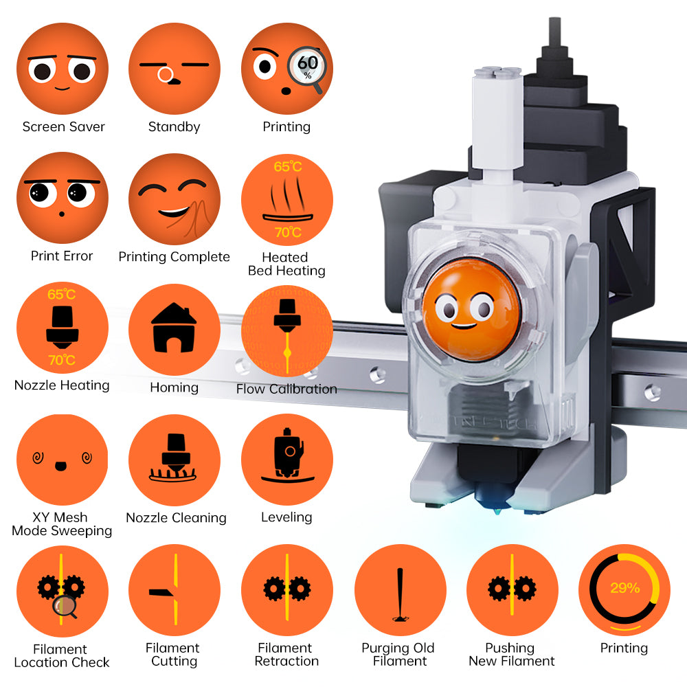 Panda Knomi for Bambulab Printers | Smart 3D Printer Display with ...