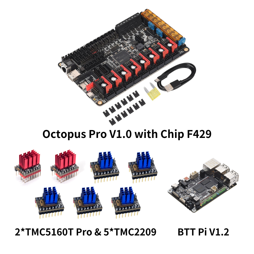 BIGTREETECH Stealthy Hi-Speed High-Voltage Kit Octopus PRO TMC5160T Pr ...